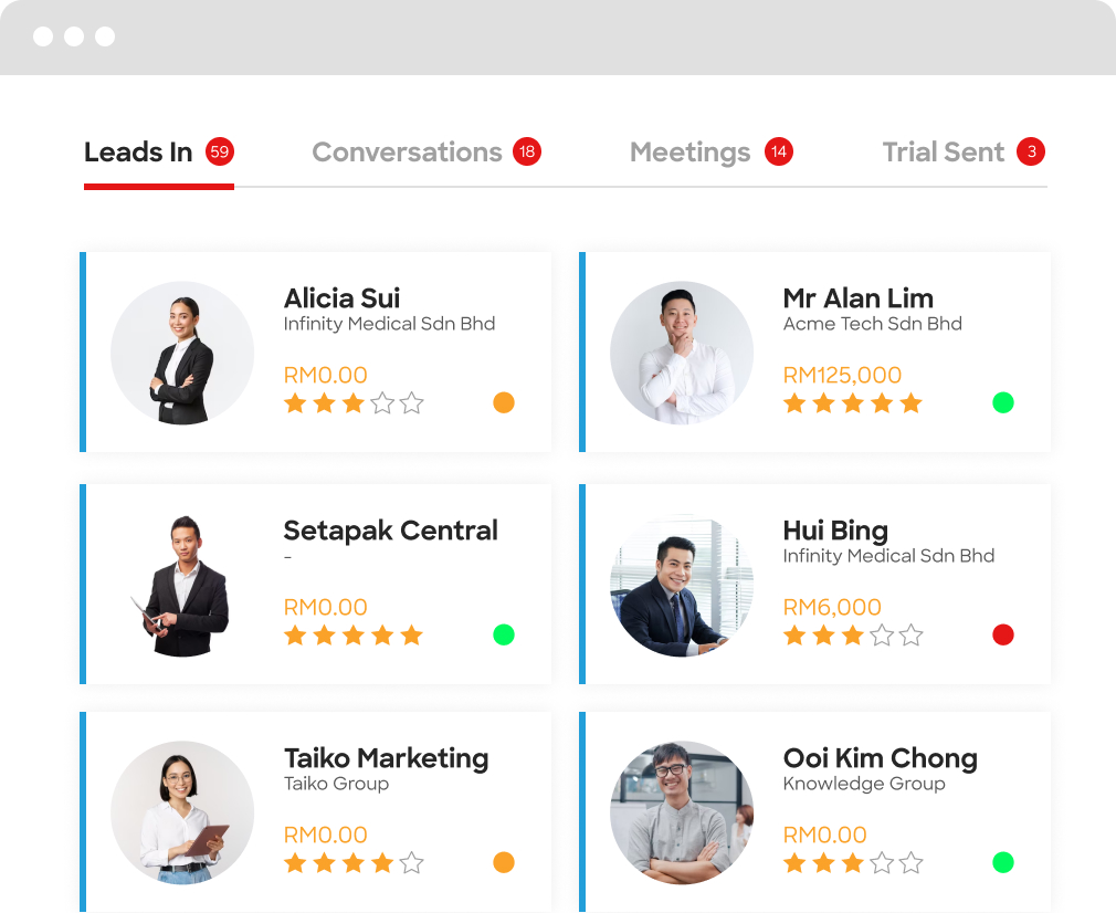 How It Works | OutPerform